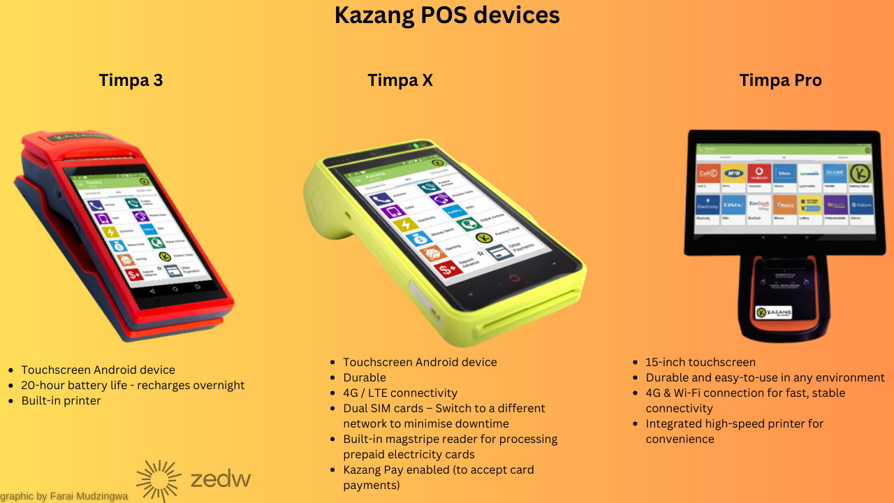 How Kazang struck a chord with informal traders in Africa