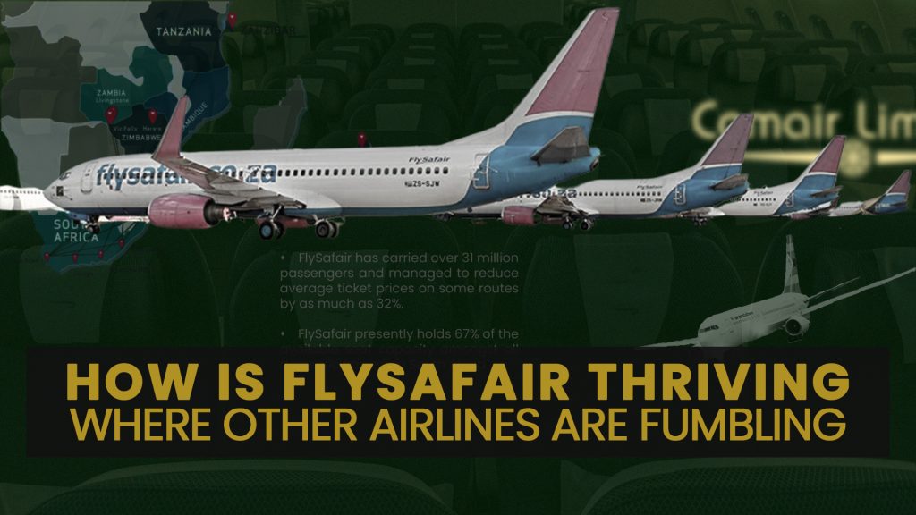 | SADC Data-Driven Insights