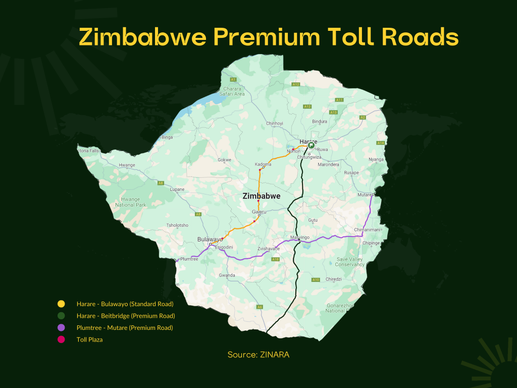 Toll gate fees Zimbabwe: Trade impact of 100% increase through SADC ...
